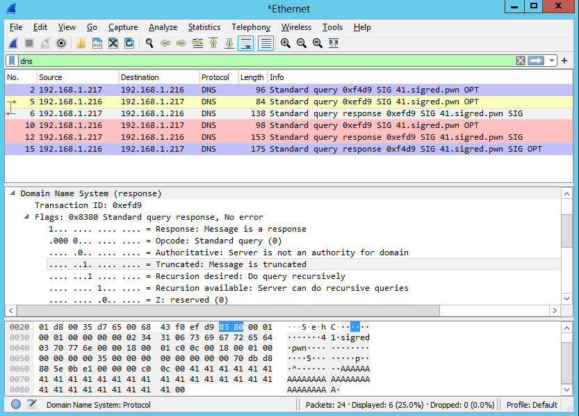 CVE-2020-1350 - Analysis of Windows DNS Server Vulnerability - SIGRed ... CVE-2020-1350 - Analysis of Windows DNS Server Vulnerability - SIGRed ...